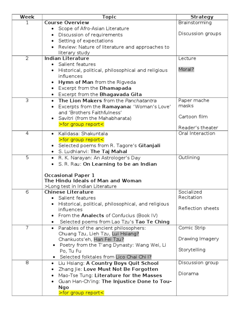 Syllabus | PDF | African Literature | Poetry