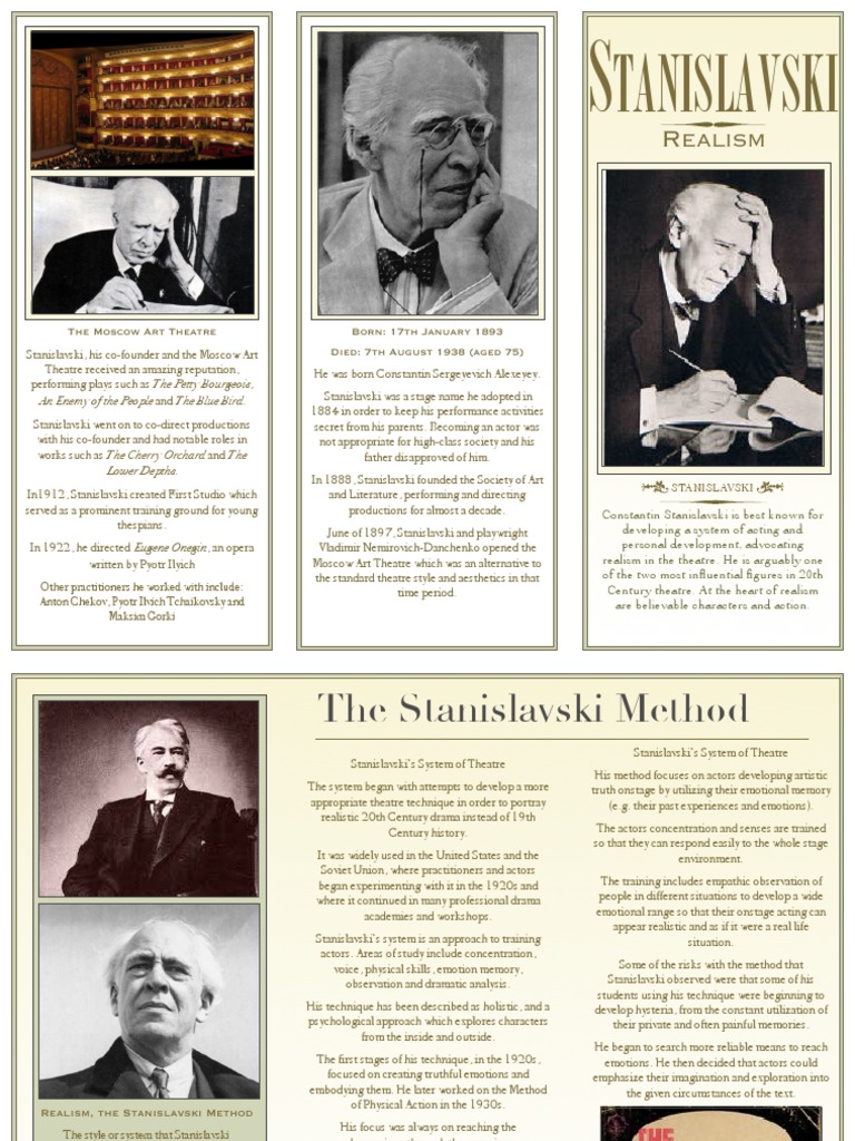 Stanislavski Leaflet Clara and Joly | PDF | Performing Arts | Theatre
