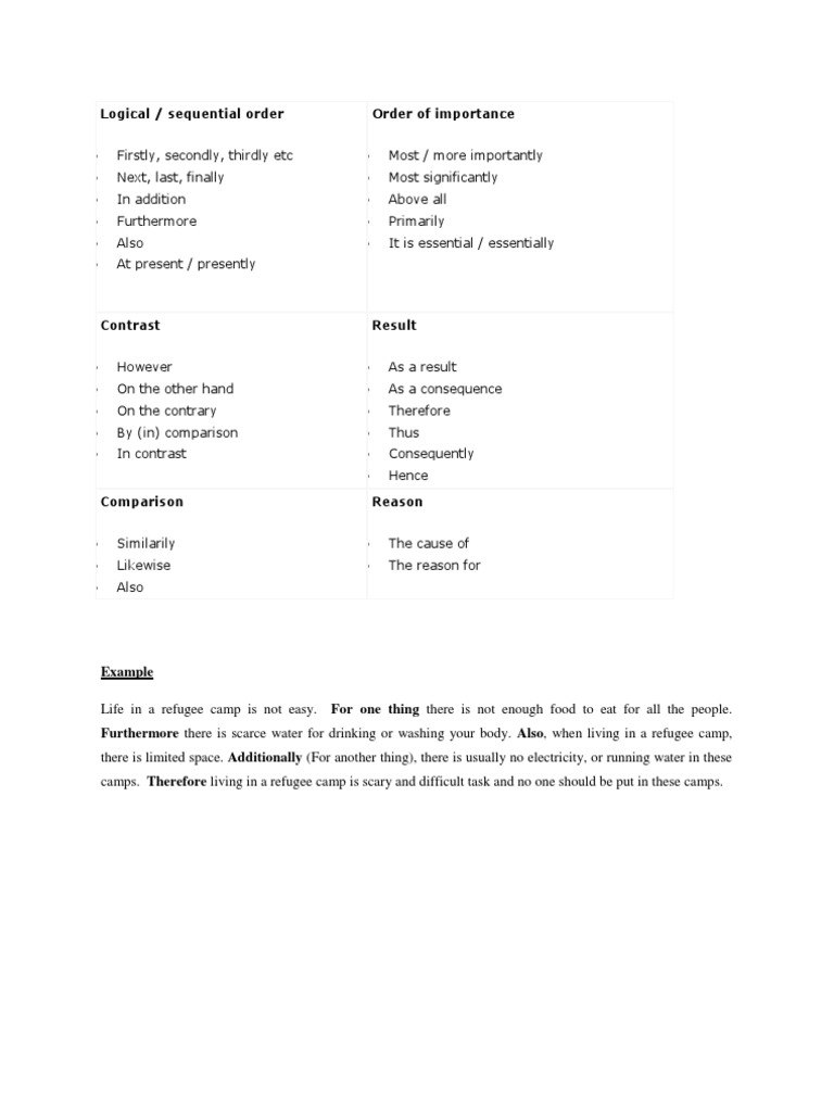 Logical / Sequential Order Order of Importance: Example | PDF | Reason ...
