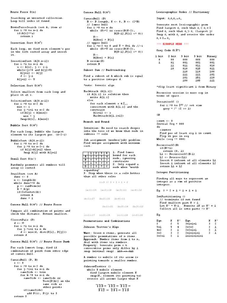 Algorithm Analysis Cheat Sheet Pdf Algorithms Algorithms And Data Structures 