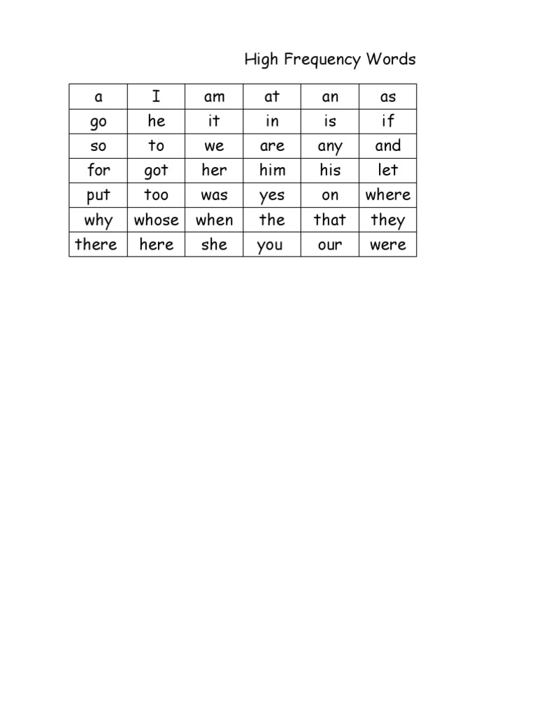 High Frequency Words | PDF
