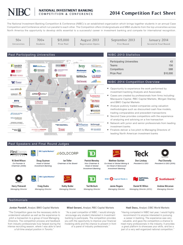 NIBC 2014 - Competition Fact Sheet | PDF | Investment Banking ...