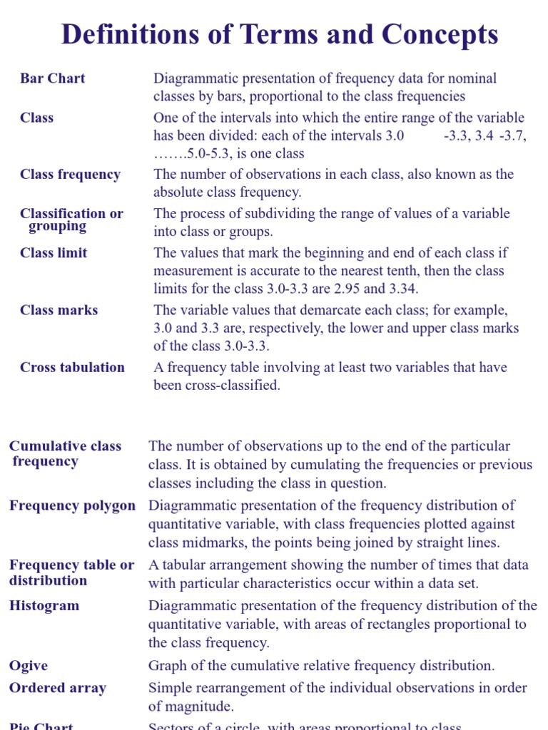 Biostat 17 | PDF | Histogram | Teaching Mathematics