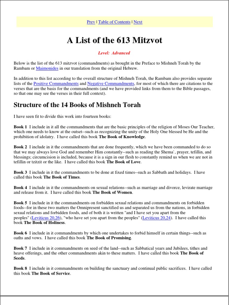 A List of the 613 Mitzvot | Passover | Loans