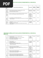 Construction Environmental Management Plan - CEMP - Template (A334171 ...