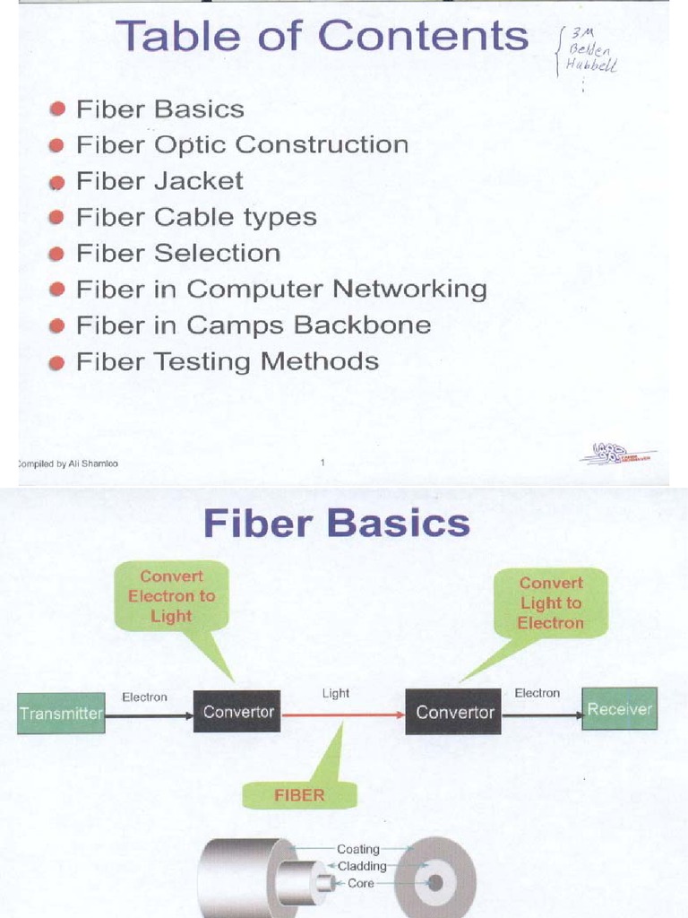 Fiber Optic Course | PDF