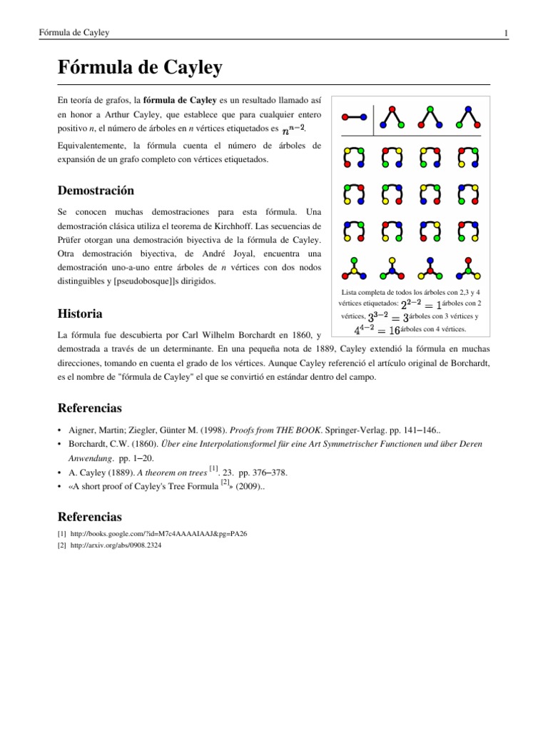 Fórmula de Cayley en Teoría de Grafos | PDF