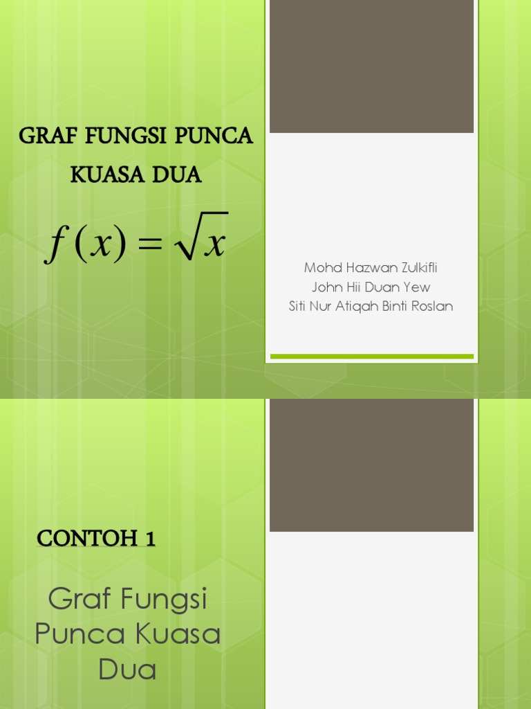 Graf Fungsi Punca Kuasa Dua | PDF