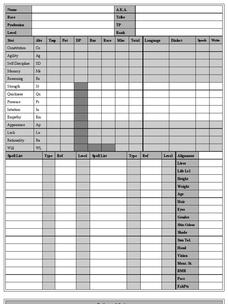 Rolemaster Character Sheet Template | PDF