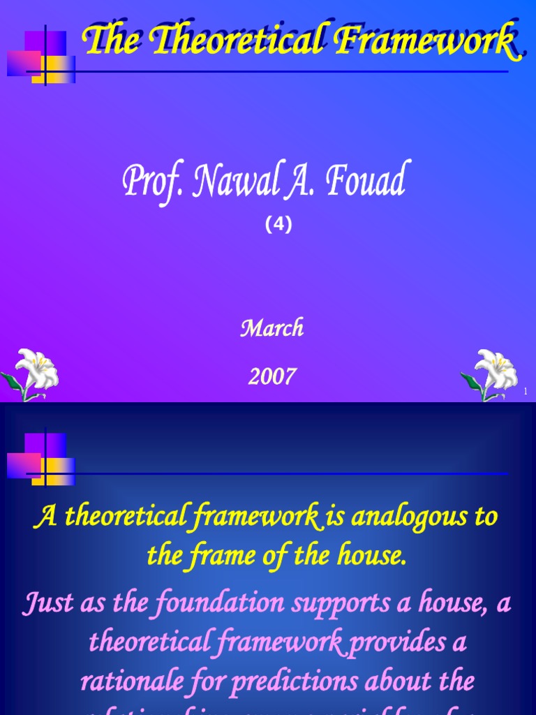 Theoretical Framework | PDF | Hypothesis | Theory