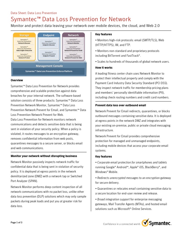 Symantec DLP For Networks | PDF | Email | Computer Network
