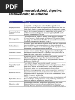 ReMar Quick Facts PDF | PDF