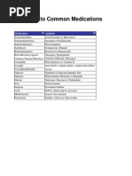 High Yield Surgery | PDF | Crohn's Disease | Breast Cancer