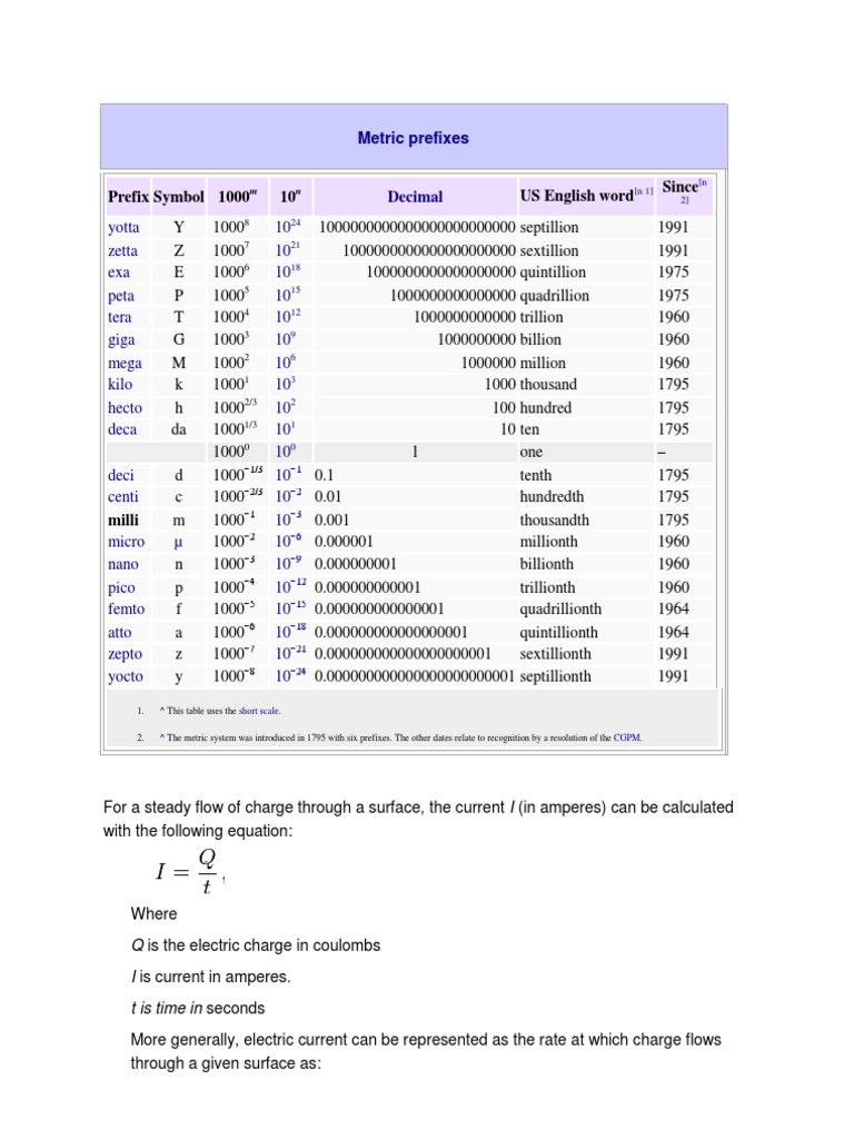 Electrical BasicS | PDF | Root Mean Square | Calorie
