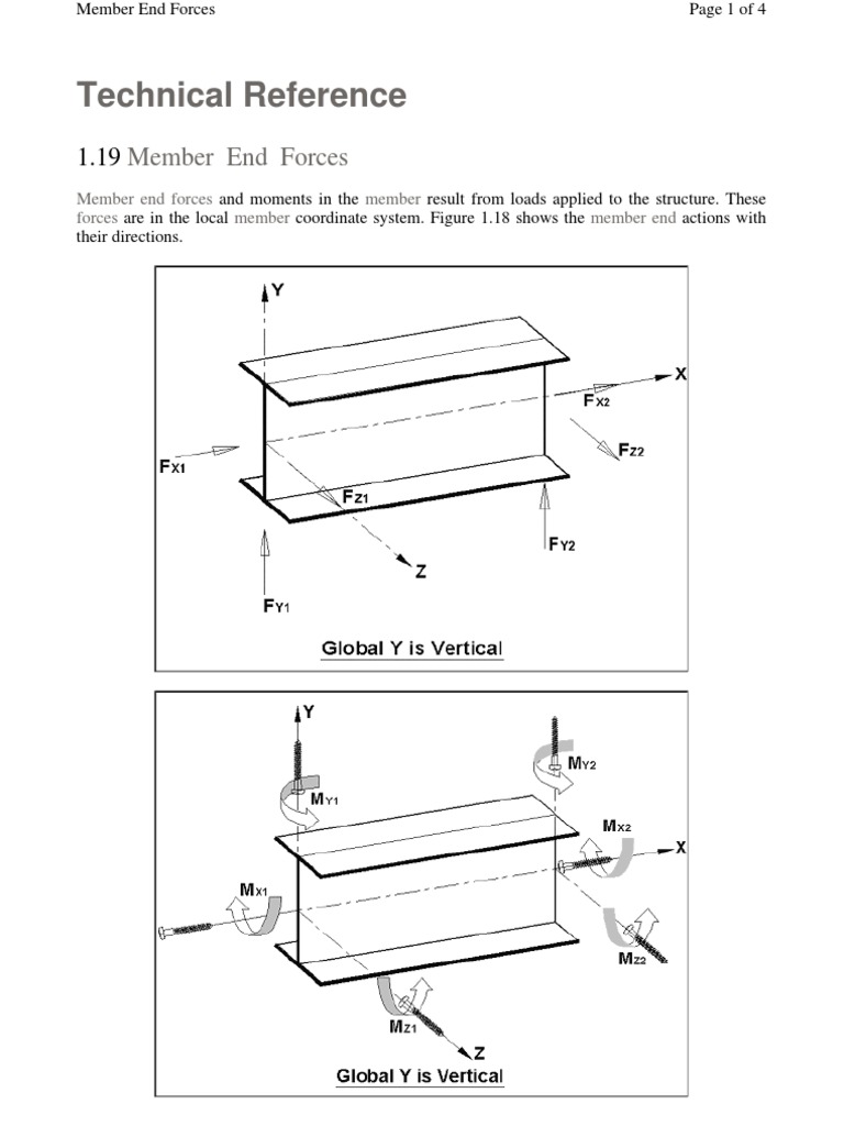 STAAD Member End Forces Sign Convention | PDF