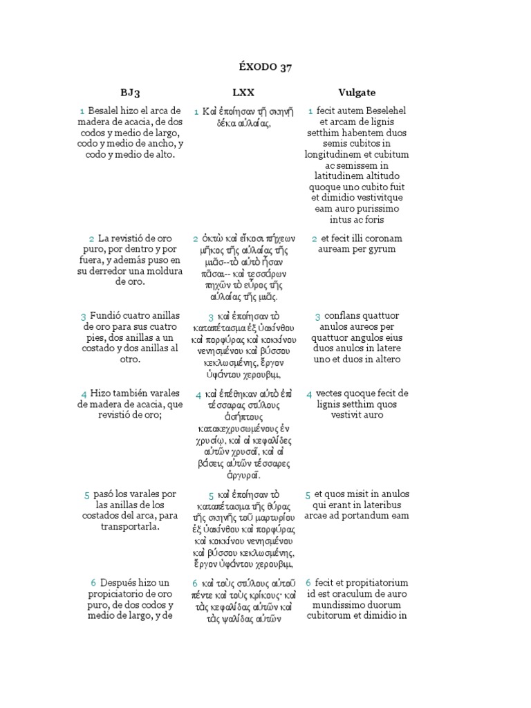 Éxodo 37 | PDF