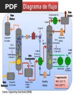 Diferencia Entre Condiciones Normales y Condiciones Estandar | PDF ...