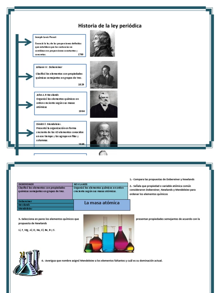 Historia de la ley periódica | PDF