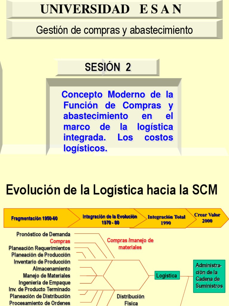 Gestión de Compras y Abastecimiento Efectiva | PDF | Logística | Marketing