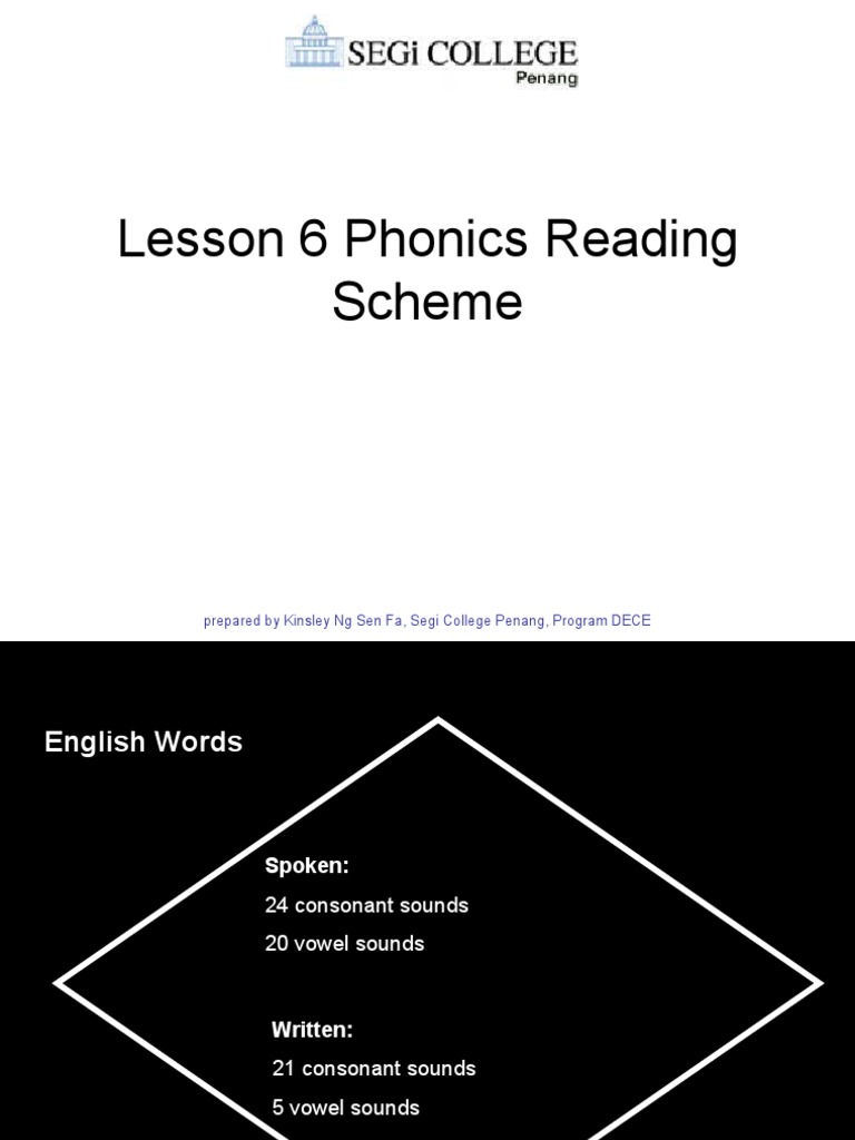 Phonics Reading and Awareness Guide | PDF | Syllable | Phonics