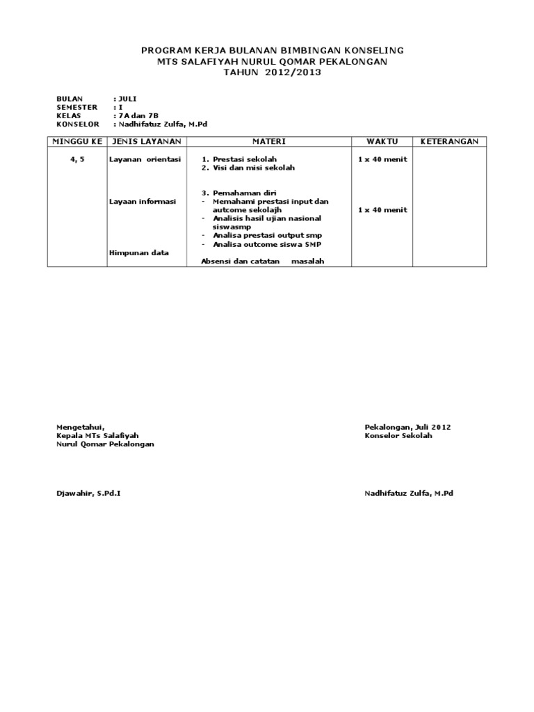 Pelaksanaan Program Kerja BK Bulanan | PDF