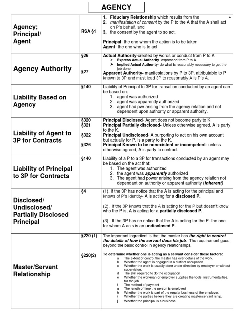 Business Associations - Statutes Chart | PDF | Law Of Agency | Board Of ...