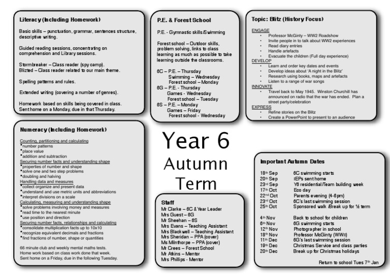 Year 6: Autumn Term | PDF | Cognition | Learning