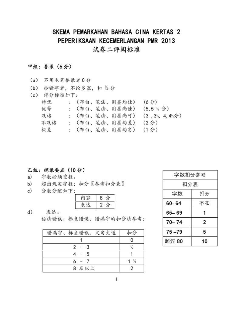 PMR Trial Paper 2013-Daerah Tampin-华语试卷2（答案） | PDF
