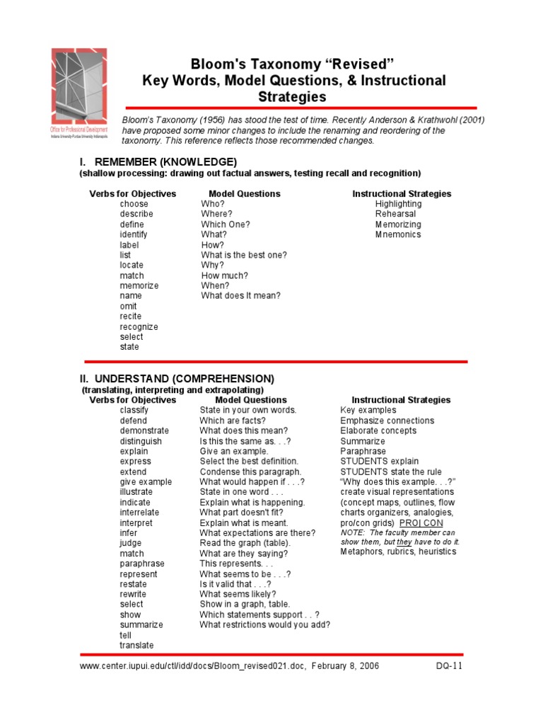 Blooms Taxonomy CC | PDF | Neuropsychological Assessment | Learning