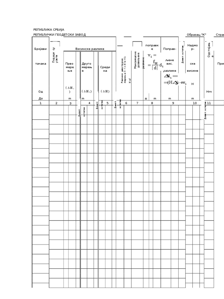 K Obrazac | PDF