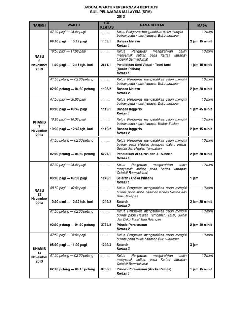 SPM 2013 Timetable | PDF