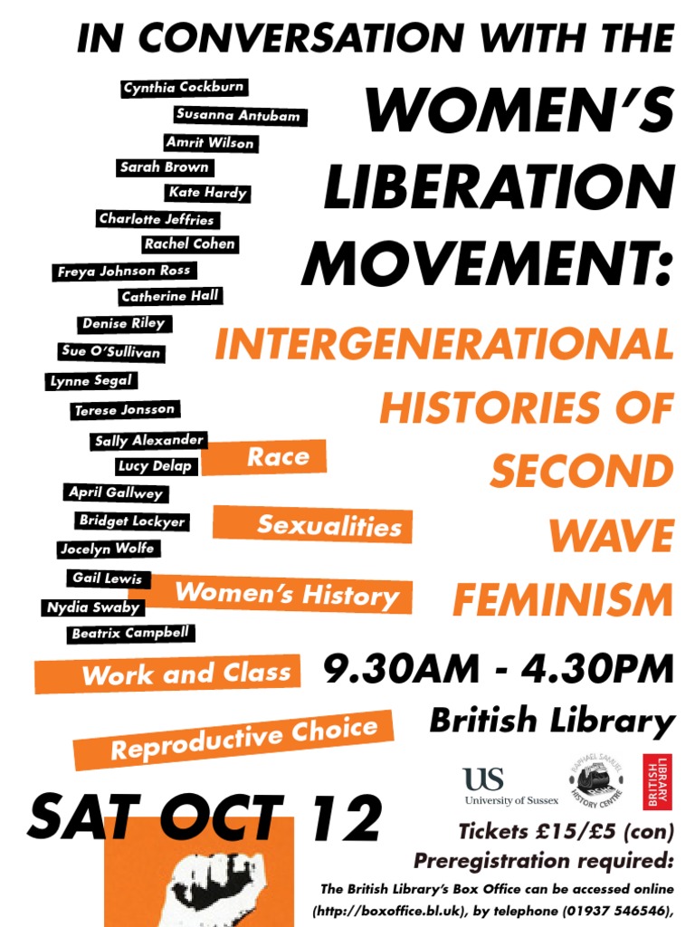 Women's Liberation Movement Poster | PDF | Social Ideologies | Identity ...