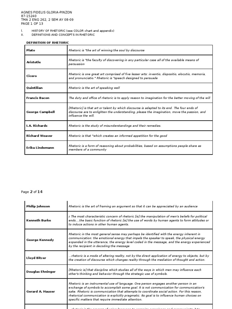 Definitions and History of Rhetorics | PDF | Rhetoric | Public Speaking