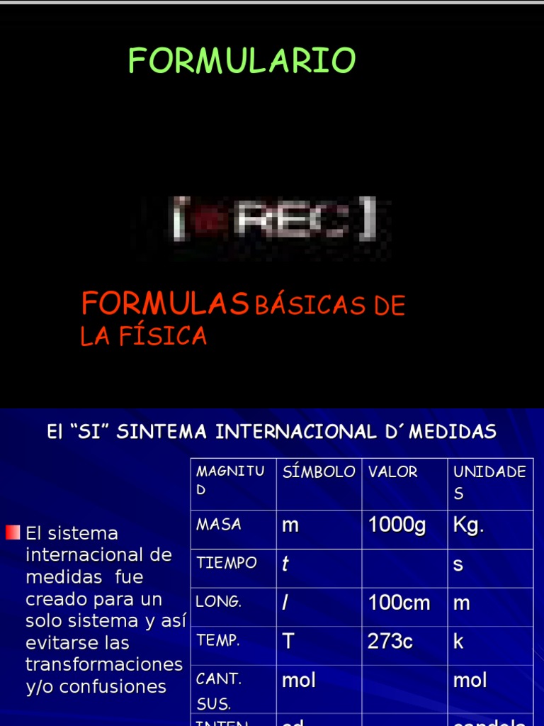 Formulas Basicas De Fisica