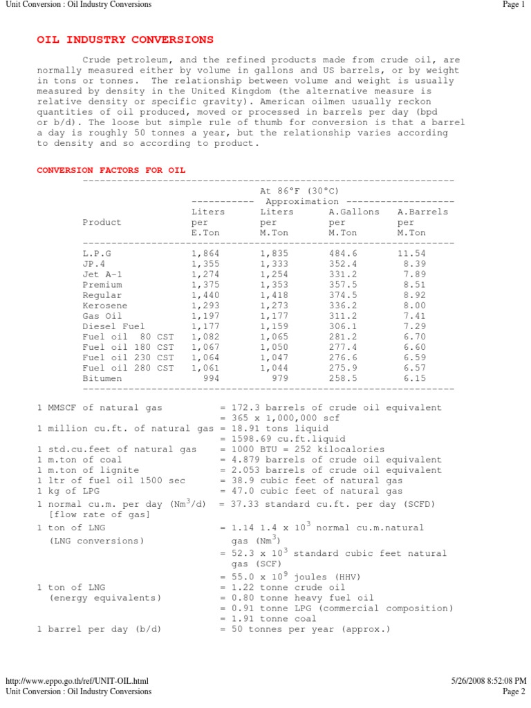 Unit Conversion - Oil Industry Conversions | PDF | Barrel (Unit ...