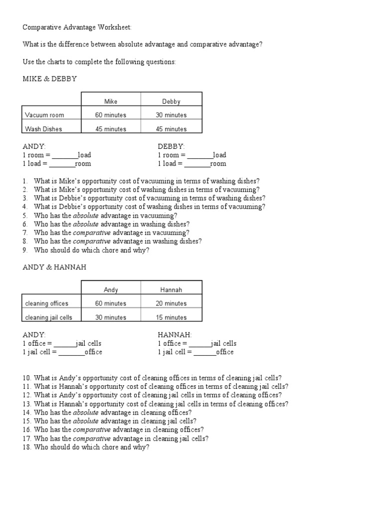 Comparative Advantage Worksheet Micro 1.4 Comparative Advantage And