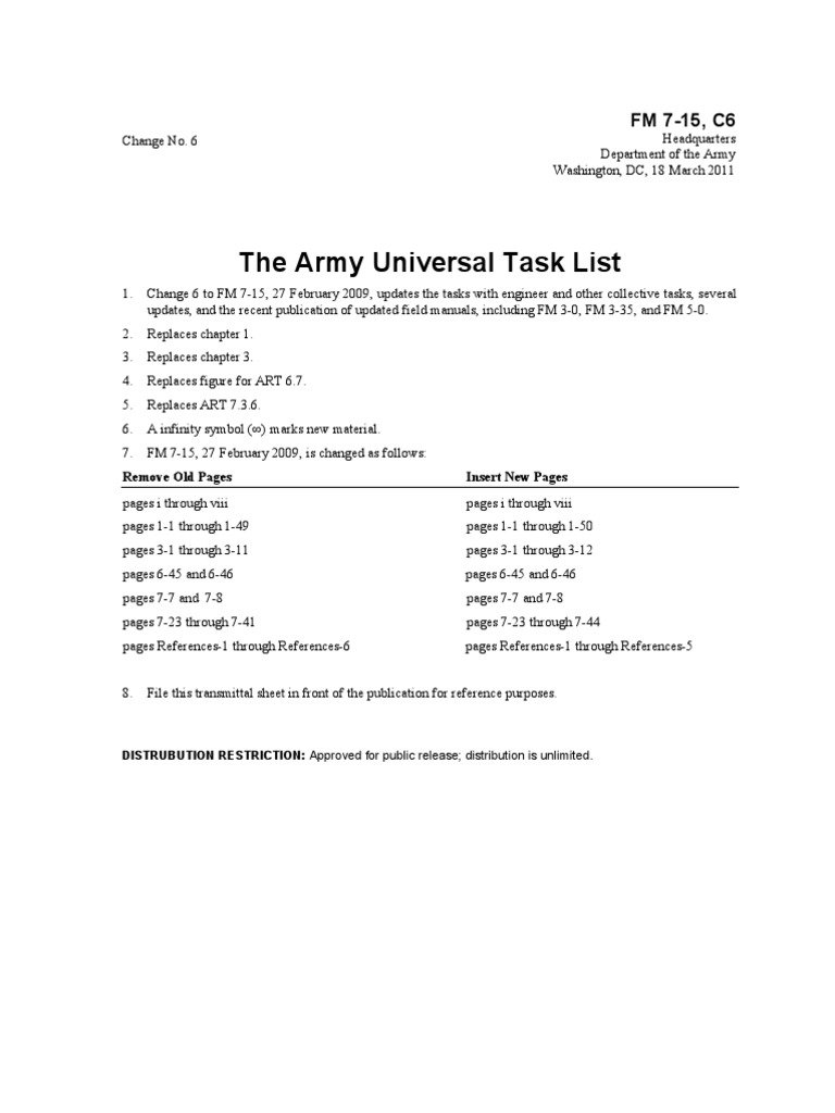 The Army Universal Task List: Remove Old Pages Insert New Pages | PDF ...