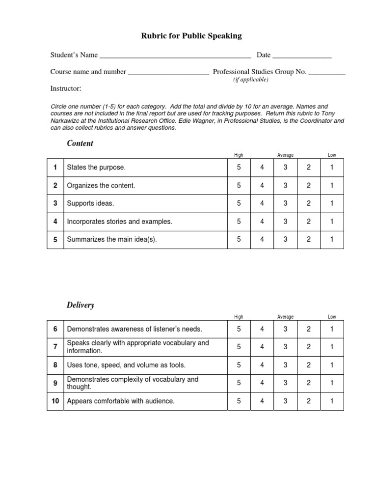 Public Speaking Competency Rubric | Download Free PDF | Gesture ...
