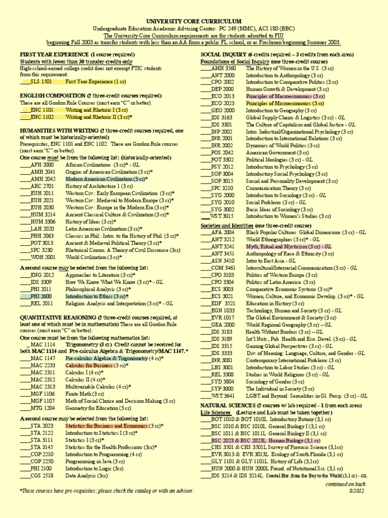 University Core Curriculum: Coastal Env. From The Bay To The World (3,1 ...