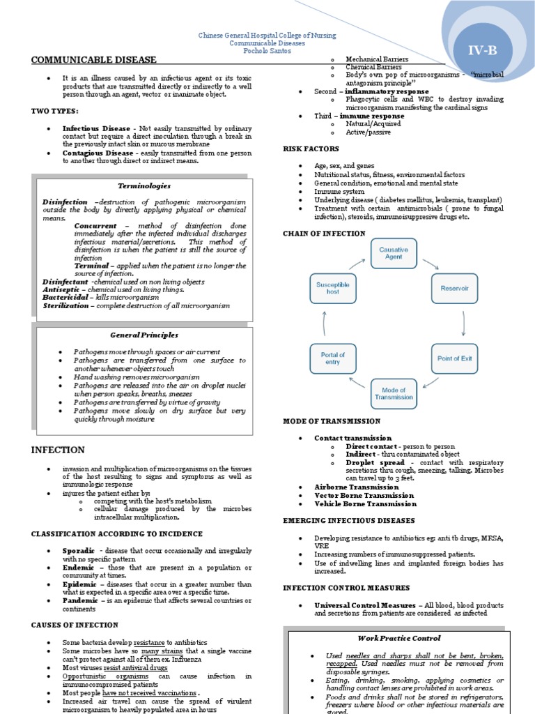 Communicable Diseases Handouts | PDF | Poliomyelitis | Infection