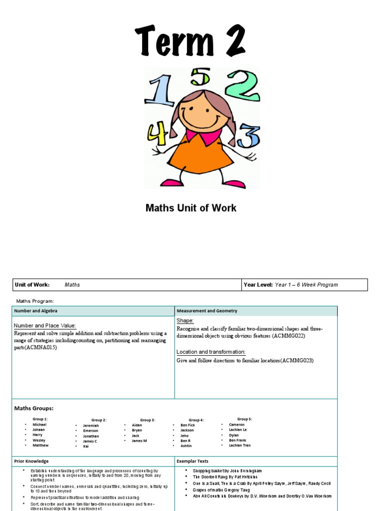 Maths Yr1 Term Plan | Teaching Mathematics | Science