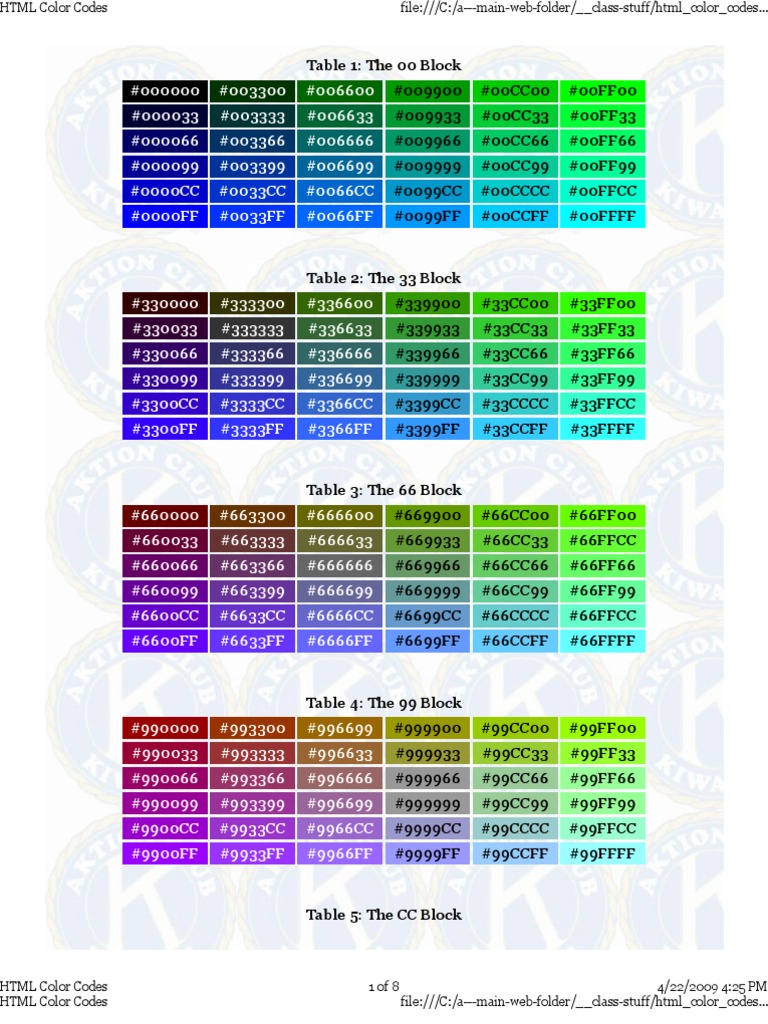Colores Utilizados en HTML | PDF | Modelo de color Rgb | Verde