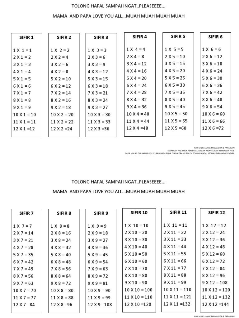 Sifir 1 Sifir 2 Sifir 3 Sifir 4 Sifir 5 Sifir 6 | PDF