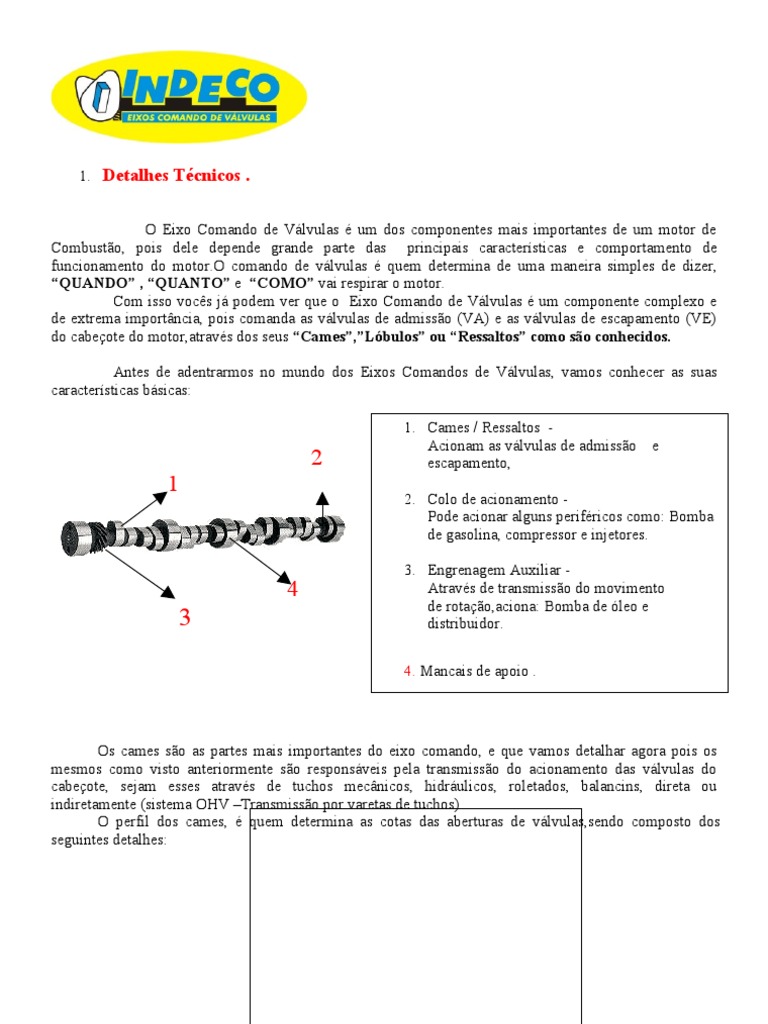 Eixo Comando de Válvulas: Funções e Ajustes | PDF | Motores | Máquinas