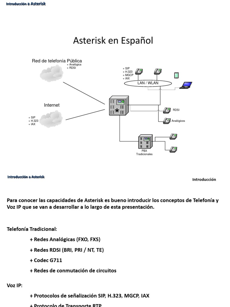 Asterisk en Español | PDF | protocolo de Iniciacion de Sesion | Voz sobre IP