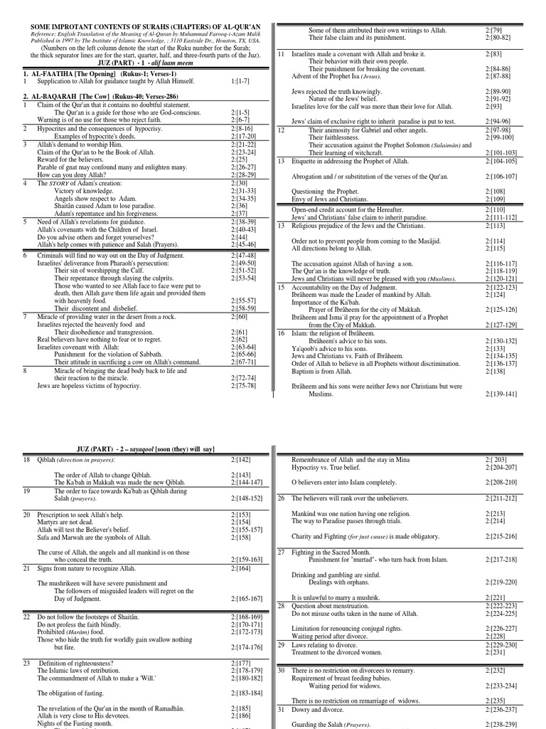 Surah Contents (An Index of Quran) | PDF | Jesus In Islam | Quran