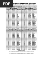 21 Days Conditioning Keep | PDF