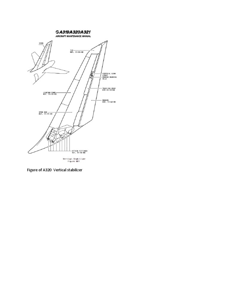 Figure of A320 Vertical Stabilizer | PDF
