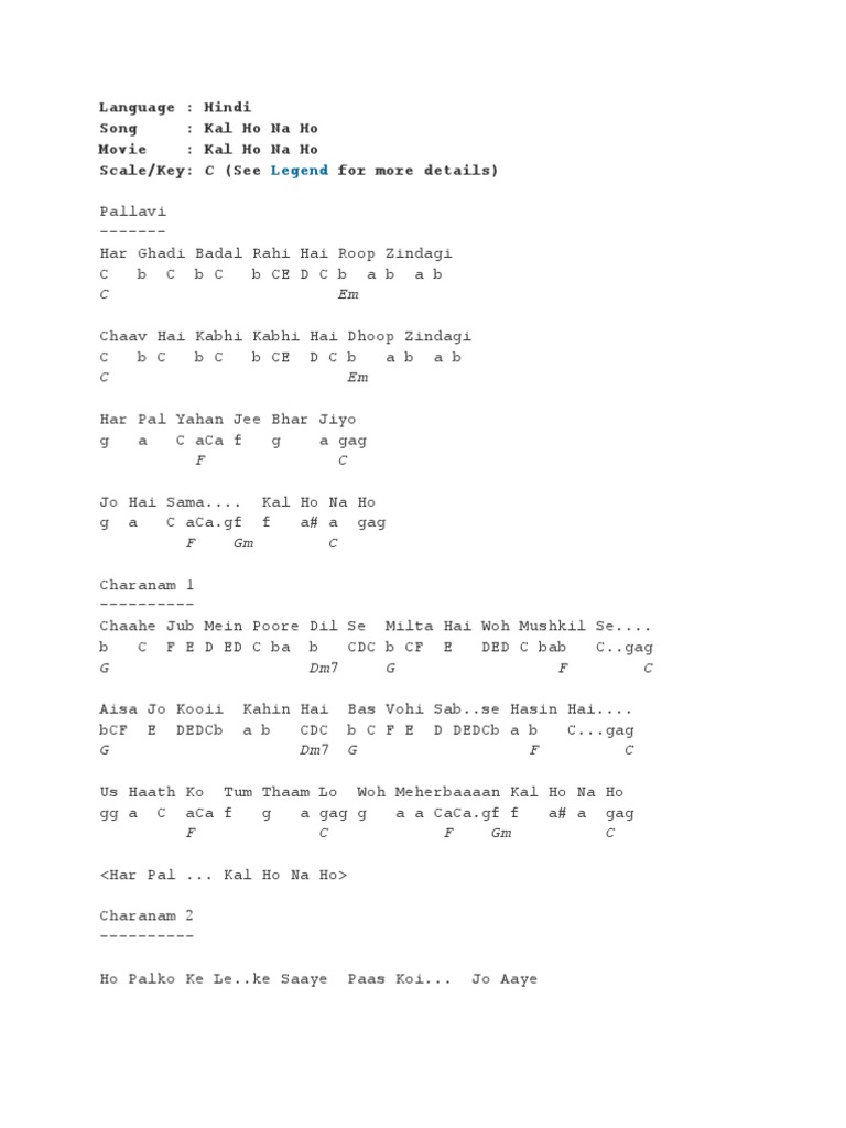 Kal Ho Na Ho Notas De Piano