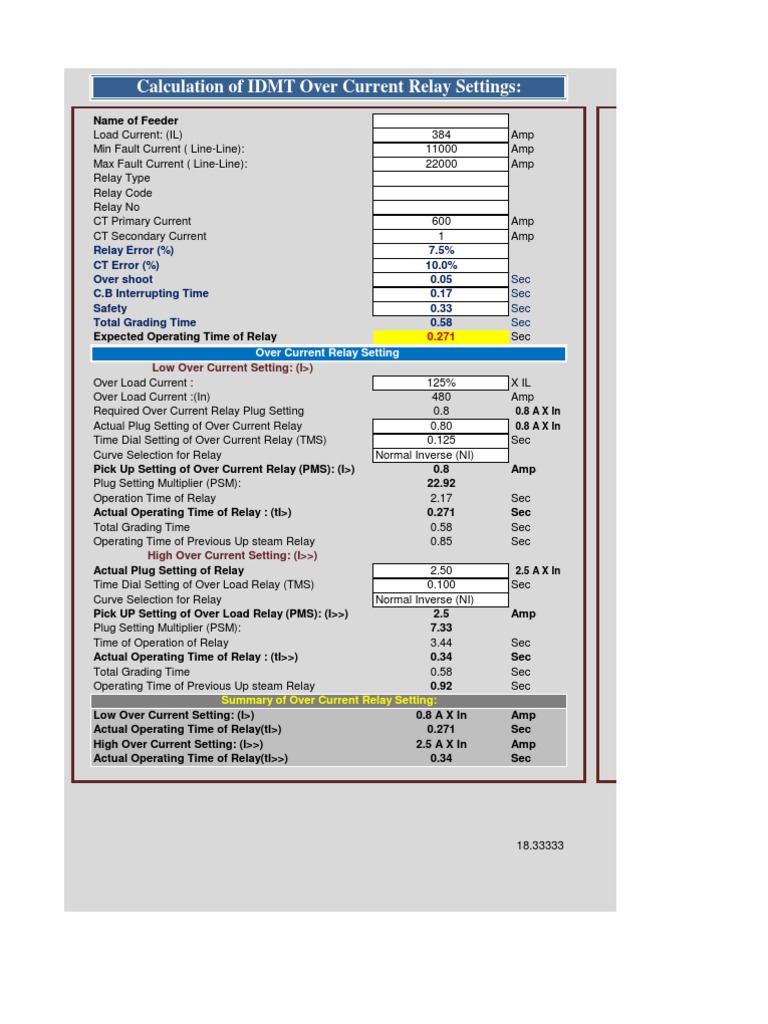 IDMT Relay Calculation (12.10.12) | PDF | Relay | Machines